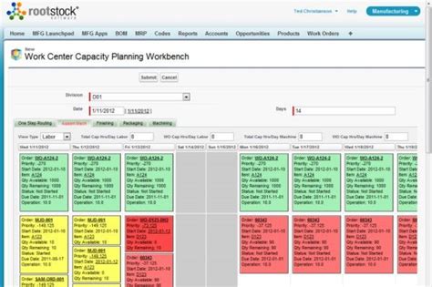 Rootstock ERP Pricing Reviews And Features January SaaSworthy
