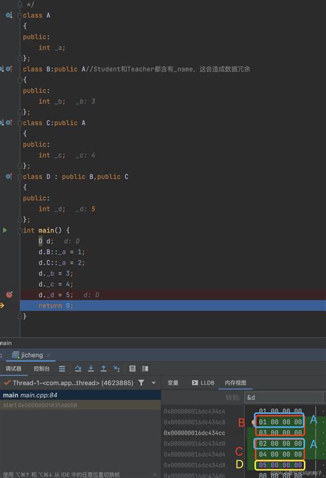 【c进阶】继承、多态的详解（继承篇）c理解继承、多态等概念和意义 Csdn博客