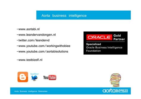 Obiee Catalog And Repository Dashboard Pdf