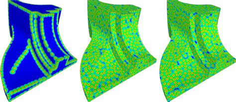 Constrained Poisson Disk Sampling Can Be Used For Generating Very