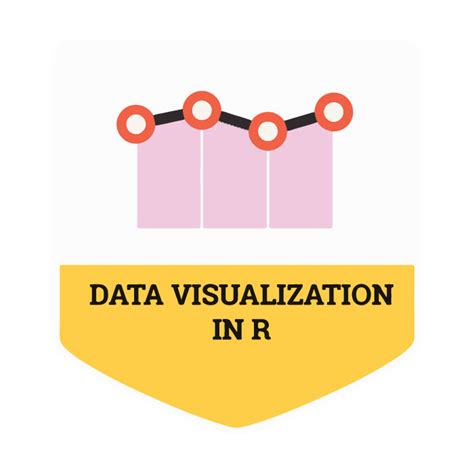 Mastering Data Visualization With R