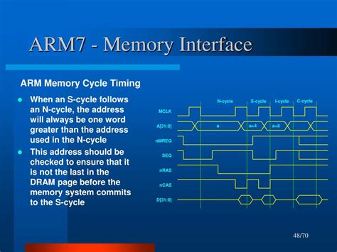 PPT ARM PowerPoint Presentation Free Download ID PPT ARM PowerPoint Presentation Free Download ID