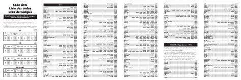 RCA RCR451 RCR312W Code List Reference RCA RCR451 RCR312W Code List Reference