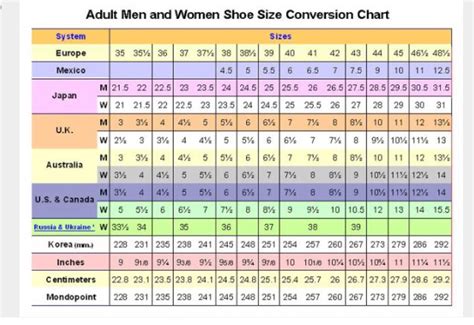 Sock Size Conversion Chart