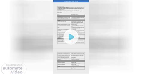 Samplescript Automatevideo