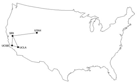 [笔记] 《internet routing architecture》 cisco press 2000