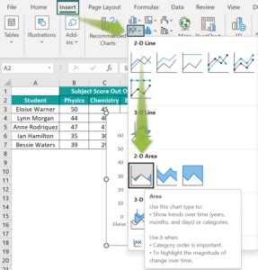 Charts In Excel List Of Top Types With Examples How To Create