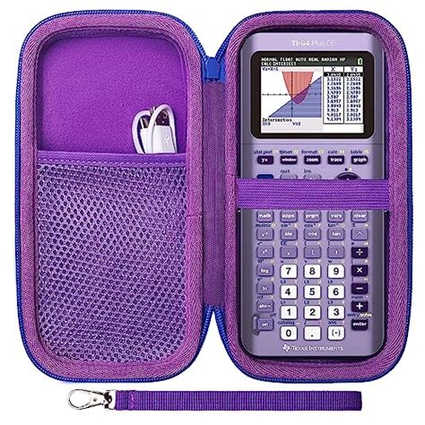 My Experience With The Texas Instruments Ti 84 Plus Ce Purple A Powerful And Stylish Graphing