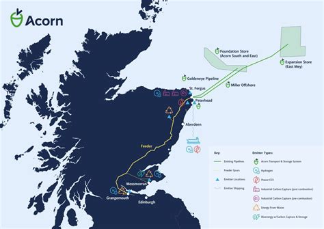 Scottish Government Grants £2m To Acorn Ccs Pipeline Project Premier Compaction Systems