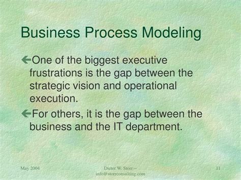 PPT Business Process Modeling PowerPoint Presentation Free Download ID 256892