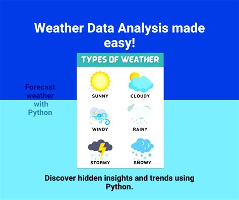 Python Dataanalysis Datavisualization Weatherdata Datascience