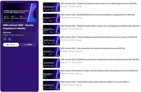 Aws Security Reinvent2023 Awscommunitybuilders Compliance Identitysecurity Secure