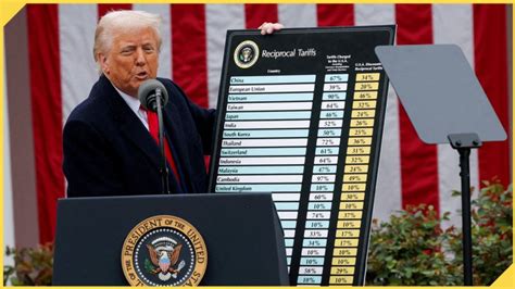 Entra En Vigor Aumento Al 50 De Los Aranceles De Trump Para El Acero Y