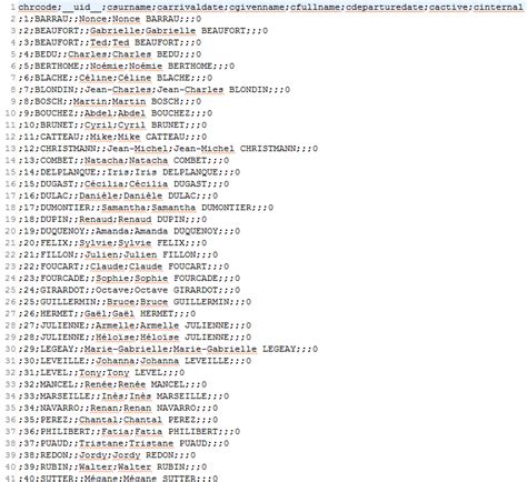 Sql Database Data Extraction Radiantone Marketplace