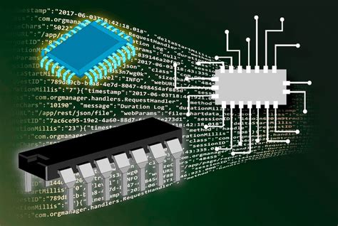 On Linkedin Boolean Algebra Digital Electronics Course Part 4 Eeweb