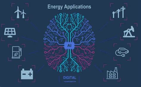 Industrialphd Course Artificial Intelligence And Advanced Data
