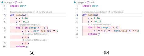 A Rule Based Algorithm And Its Specializations For Measuring The