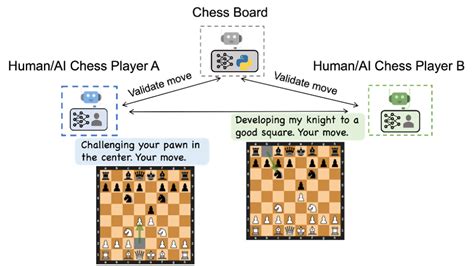 掌握autogen：轻松控制多agent框架中的代理对话退出（28 30） Autogen Userproxyagent Csdn博客