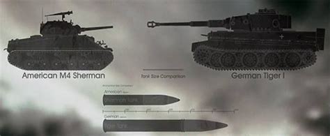 Erster Weltkrieg Kriegerin Waffen Ss 2 Weltkrieg