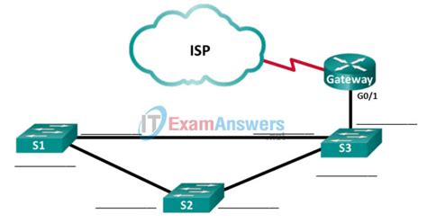 10 1 2 5 Lab Configure CDP And LLDP Answers