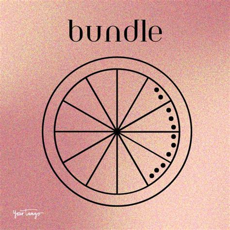 The 7 Birth Chart Shapes Meanings And Effects Explained Yourtango