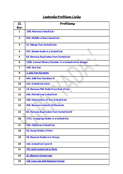 Linkedlist Notes Summary Of Leetcode Problems Dsa Studocu