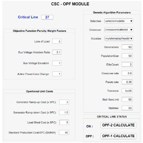 Proposed N K Contingency Evaluation Algorithm Based On Bve Sve And Download Scientific
