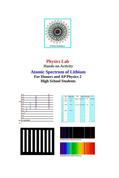 The Atomic Spectrum Of Lithium High School Physics Lab Physics High School Physics Ap Physics