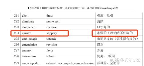 别闹了：slippery（滑的）和elusive（难懂的）是同义词？？ 知乎