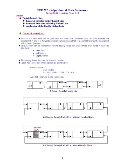Doubly Linked List Pdf Data Software Engineering