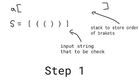 Balanced Brackets Hackerrank The Famous Problem In Stack Ds Algo… By Akshay Jadhav Medium