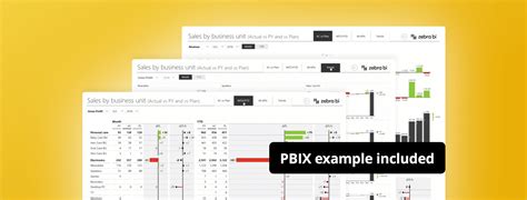 The Most Effective Power BI Dashboard Tips And Tricks Zebra BI