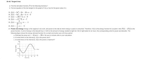 Solved A Find The Derivative Function F For The Following Chegg Chegg