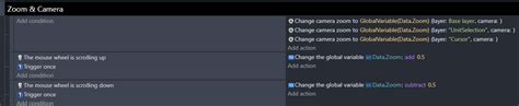 Modification Signs For Camera Events Feature Requests Gdevelop Forum