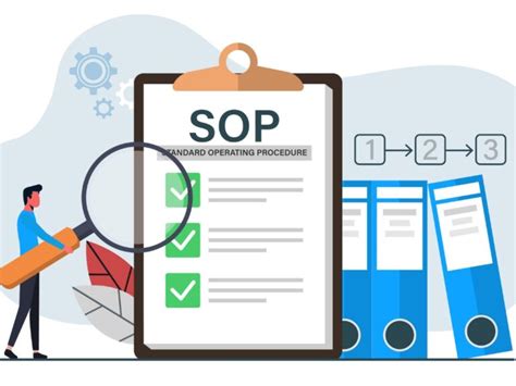 Why Standard Operating Procedures Are Essential For Legal Teams Todays General Counsel