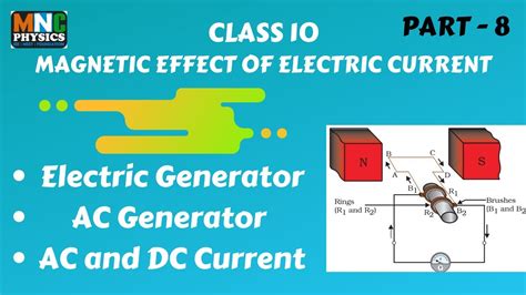 Electric Generator Class 10 Diagram [diagram] Wiring Diagram