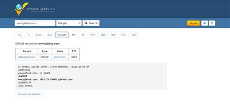 CNAME Record How It Works With DNS And Why It S Useful