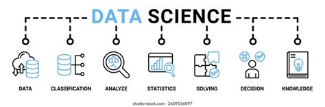 Data Science Banner Web Icon Vector Stock Vector Royalty Free 2217187089 Shutterstock