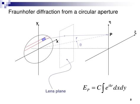 Ppt Fraunhofer Diffraction Circular Aperture Powerpoint Presentation Id 7037711