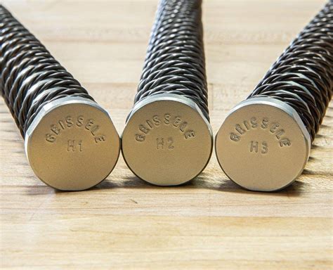 Ar 15 Buffers And Buffer Springs Basics Ar Build Junkie