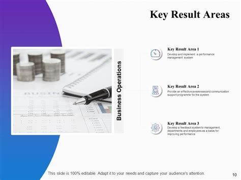 Structured Planning Framework Powerpoint Presentation Slides Presentation Graphics