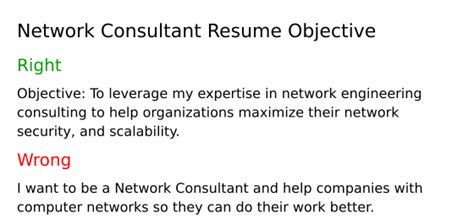 Top 17 Network Consultant Resume Objective Examples