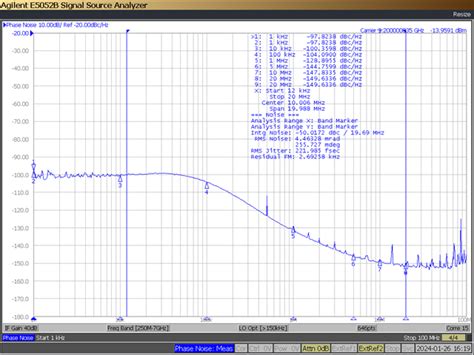 Lmk04832 Clock Group And Clock Frequency Optimized Performance Clock And Timing Forum Clock