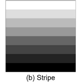 Three Simulated Images With Different Spatial Patterns And The Same Download Scientific Diagram