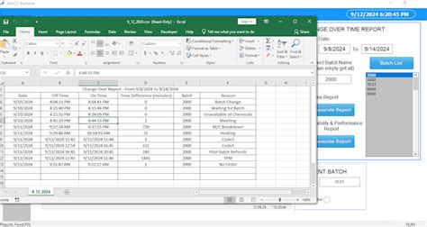 Do Siemens Plc Hmi Scada Data Logging And Report Generating By Botnova