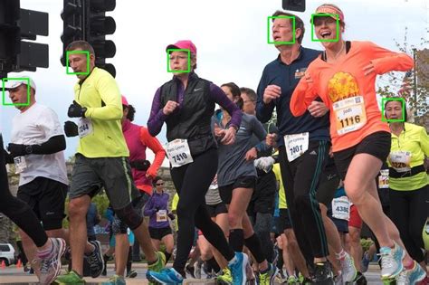 Cnn Based Face Detection Using Dlib By Srujan Jack Mlcrunch Medium