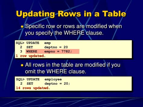 Ppt Manipulating Data Powerpoint Presentation Free Download Id1445441