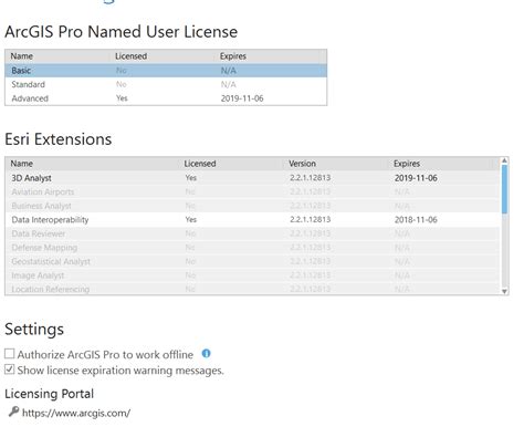 Installation Enabling Data Interoperabilty Extension In Arcgis Pro With Esri Evaluation