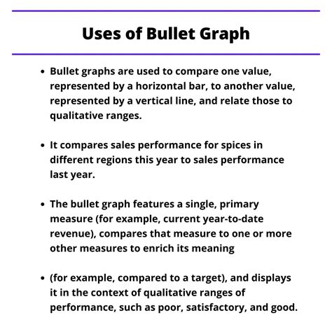 PPT Tableau Bullet Graph PowerPoint Presentation Free Download ID