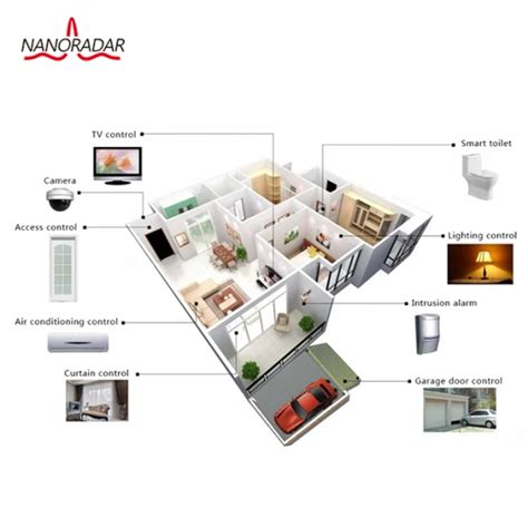 Microwave Sensor Module Doppler Radar Motion Detector Arduino Motion Detection Sensor And